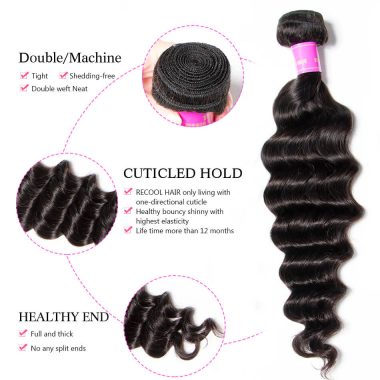 Loose Deep Wave 3 Bundles With 4x4 Closure |Recool Hair