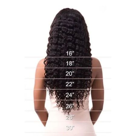 How Long Is A 22 Inch Human Hair Wig | Recool Hair